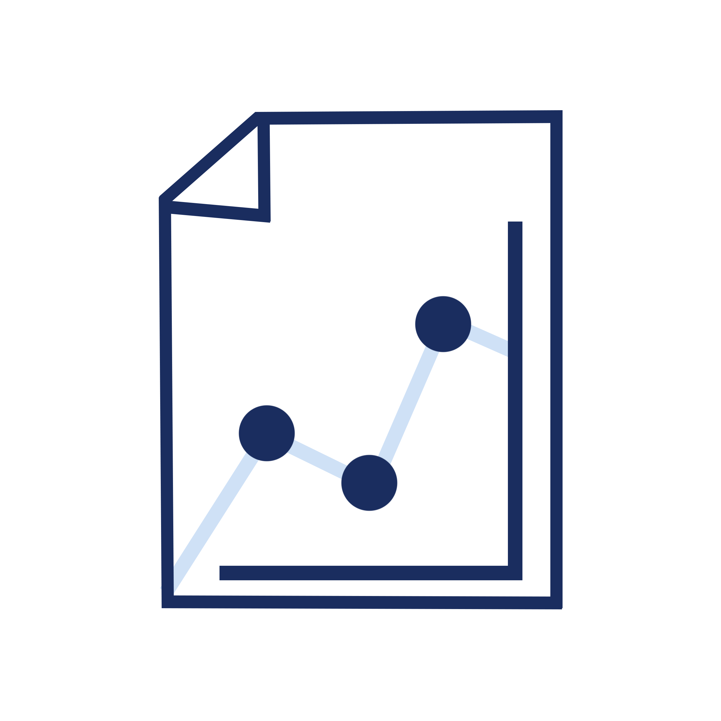 Our Process - ISI-EBEAM