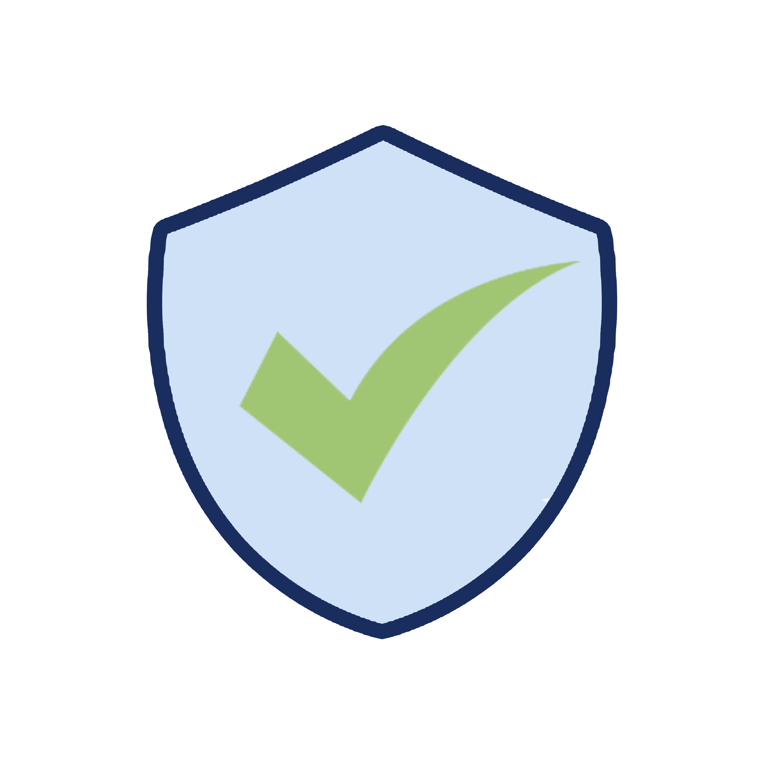 Our Process - ISI-EBEAM