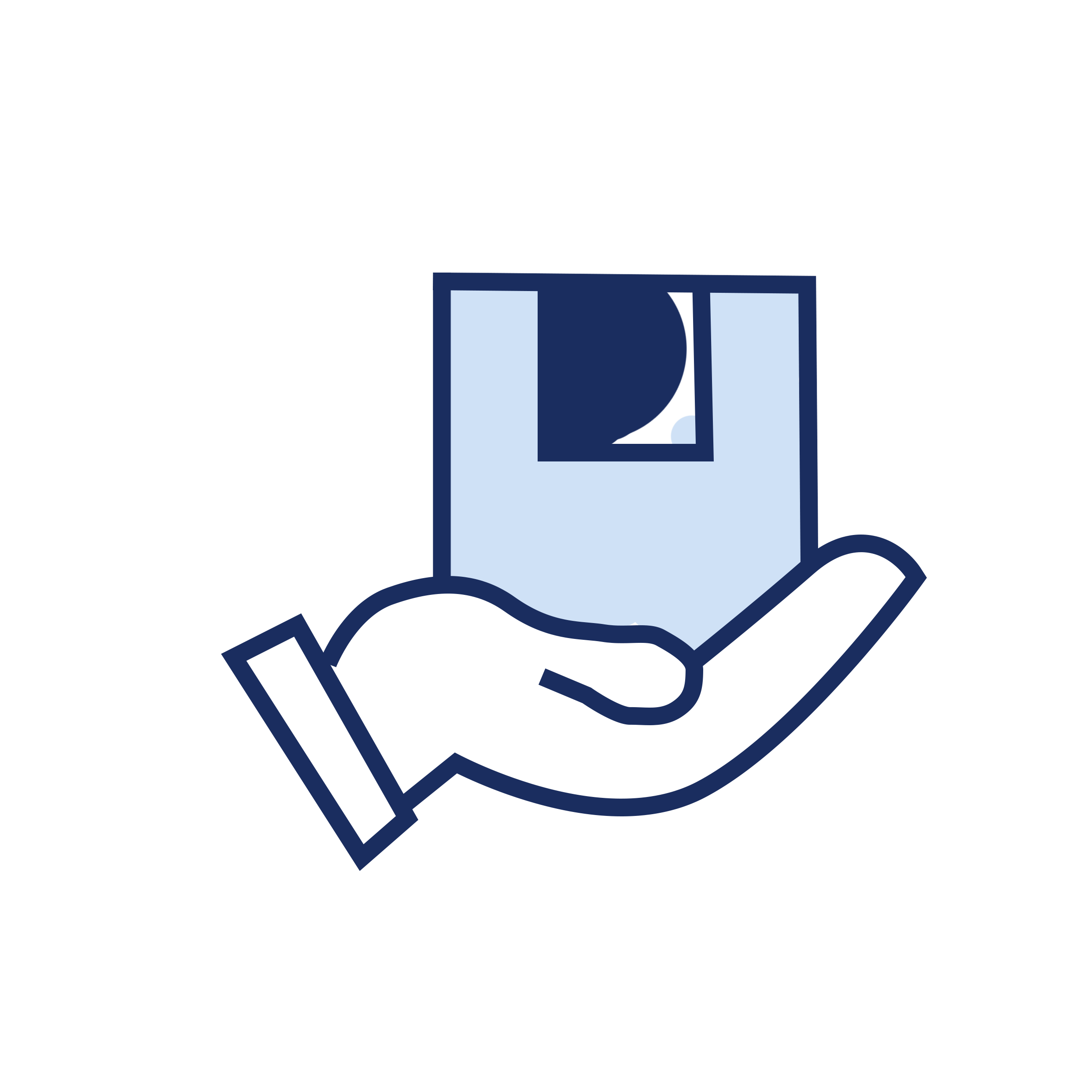 Our Process - ISI-EBEAM