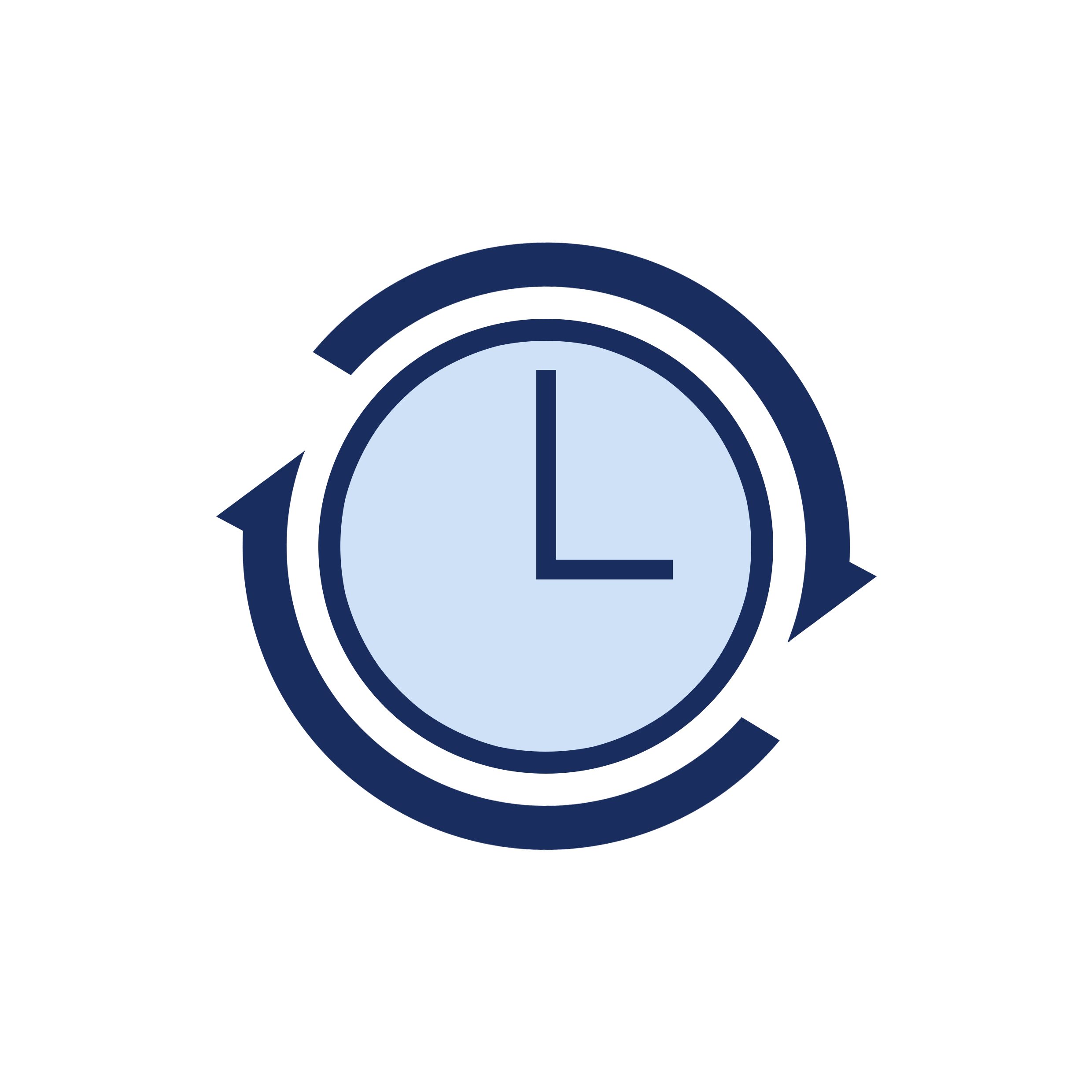 Our Process - ISI-EBEAM